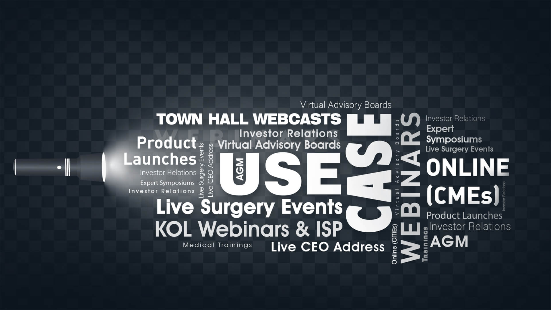 Services Use Cases Contact Us Request Quote