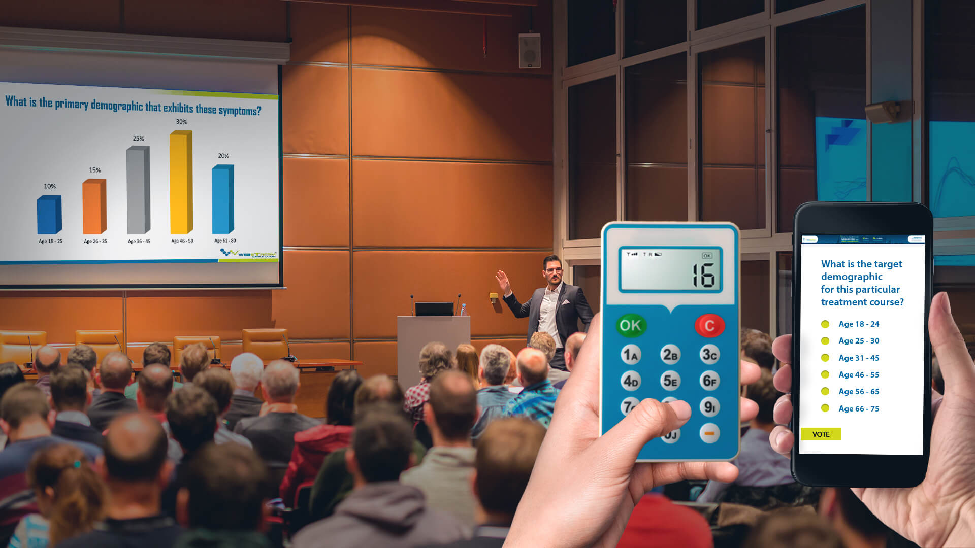 Wirelss Voting Keypads for Live Events | Hire Voting Pads